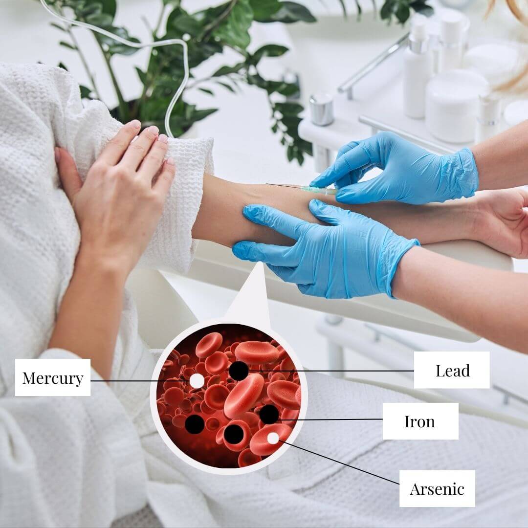 Chelation Therapy - Tringali Vibrant Health