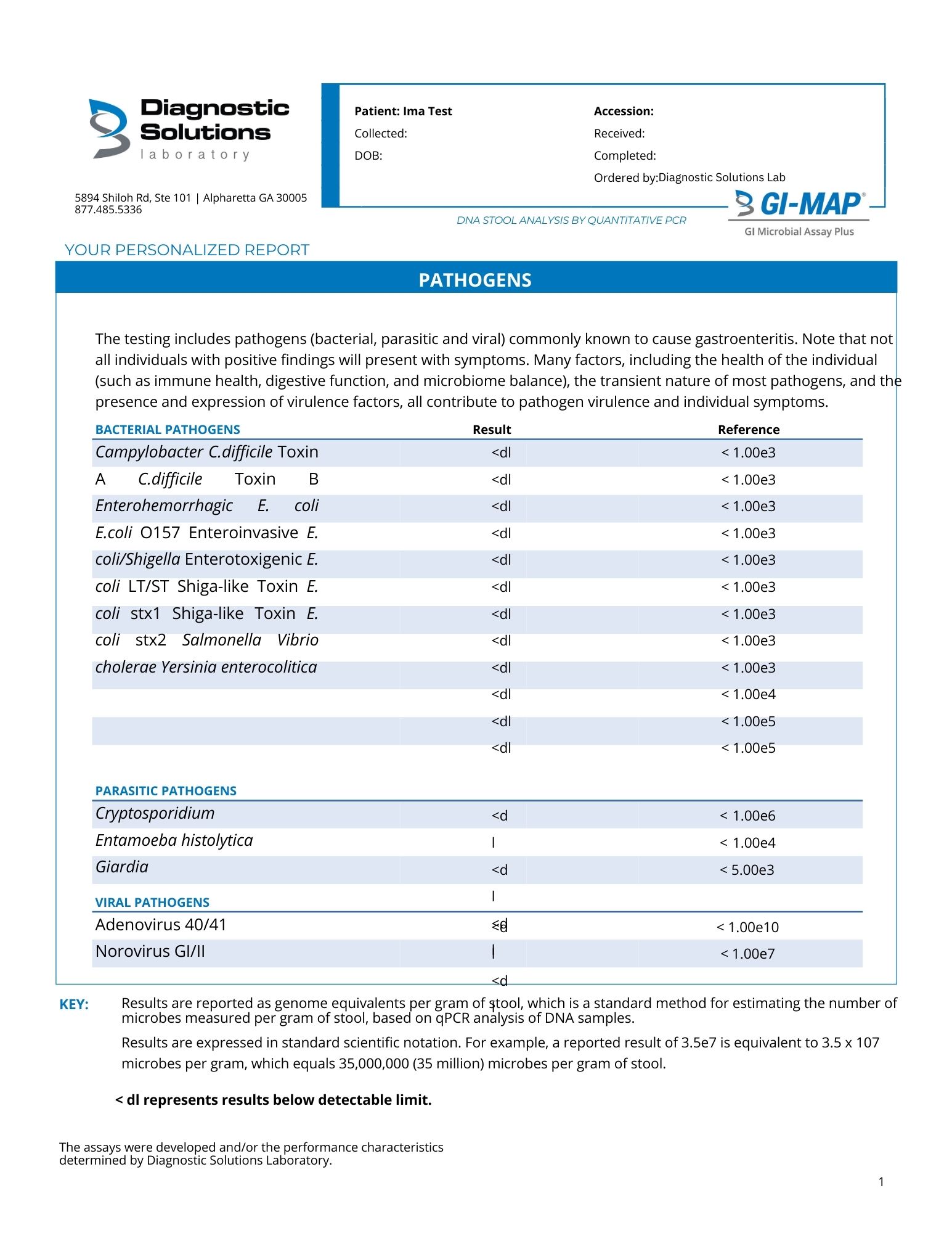 GI Map Stool Test - Tringali Vibrant Health